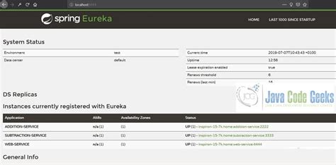 Spring Boot Microservices Example Examples Java Code Geeks 2026