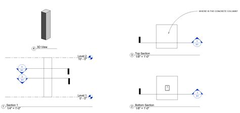 solved column won t display in detail depending on where it s cut