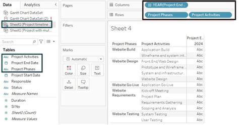 Tableau Gantt Chart Features Examples How To Create
