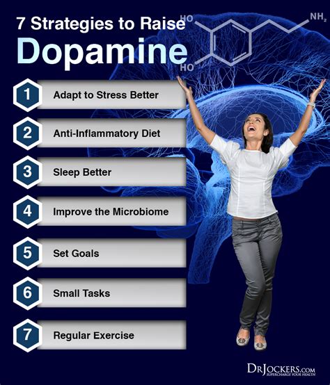 Boost Up Dopamine For Motivation And Focus Brain Health Health Info