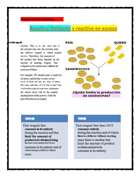 Limiting Reactant Excess Reactant Pdf Mole Unit Chemistry