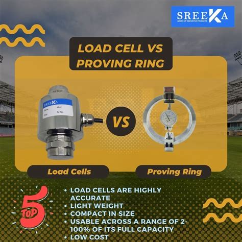 📢 Load Cells Are The 💯 Clear Winner Over Proving Rings If Youre Still