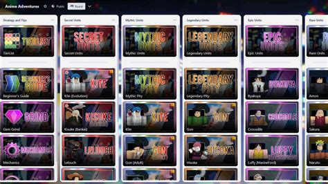 Official Anime Adventures Trello Link And Discord [release] Christmas