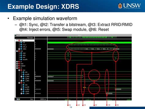 Ppt Functional Verification Of Dynamically Reconfigurable Systems Version 2 3b Powerpoint