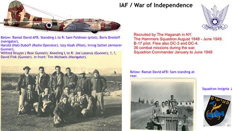 Sam Feldman World Machal