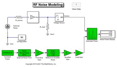 Noise Modeling