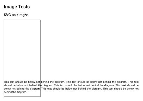Svg Parsing Is Not Great · Issue 2021 · Bpampuchpdfmake · Github