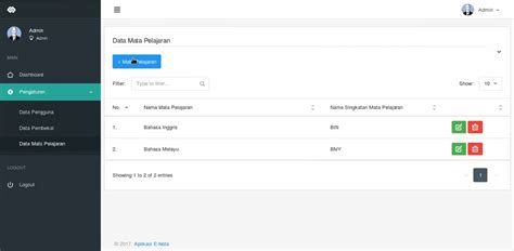 Download Source Code Aplikasi E Nota Berbasis Codeigniter Full Version