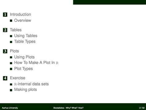 Data Visualisation Erik Kusch