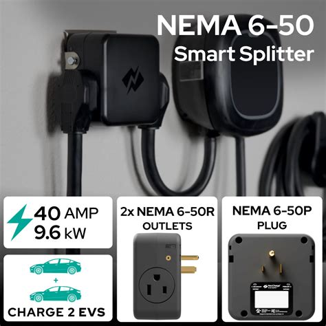 Nema 6 50 Smart Splitter Collective