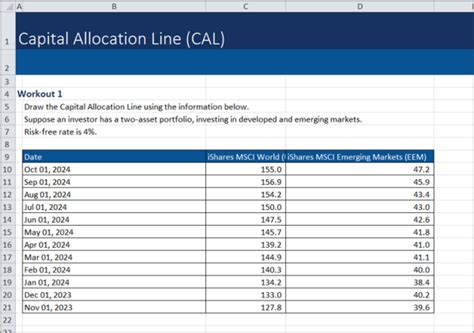 Capital Allocation Line Cal And Optimal Portfolio Financial Edge