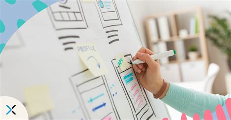 How To Write Clear Ui And Microcopy For Better User Experience