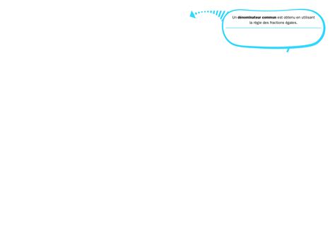 Hatier Cartes Mentales