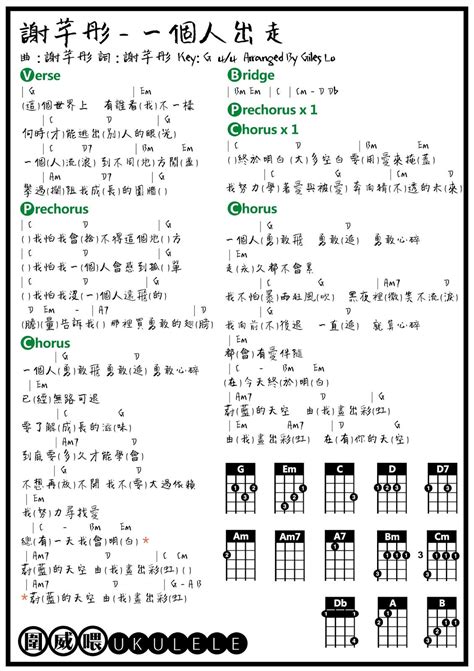 圍威喂 Ukulele