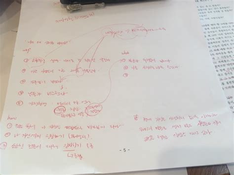 Pdf 전자책 만들기 술술 읽히는 글쓰기글감 찾기 네이버 블로그