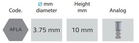 Analog For Locator Attachment 10 Units Package Erm Dental Implants