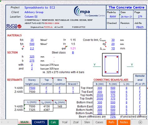 SYMMETRICALLY REINFORCED RECTANGULAR COLUMN DESIGN BENT ABOUT TWO AXES TO EN 1992 1 2004