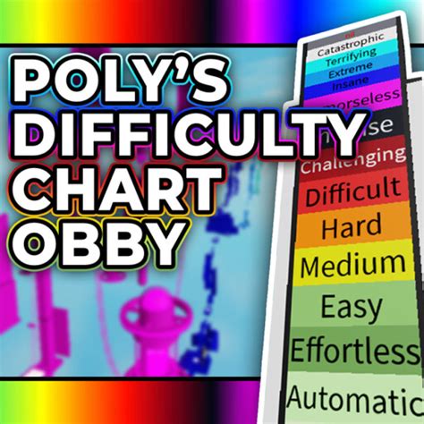 Games Like Blacks Difficulty Chart Obby 2