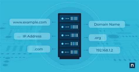 What Is Dns Definition And How It Works Ninjaone