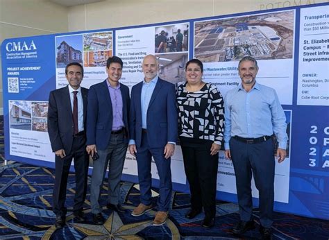 Cmaa2023 Keville Kamran Ghavami Phd Pe