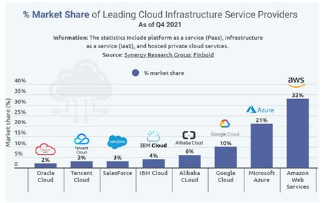 Padam Tripathi Learner Posted On Linkedin