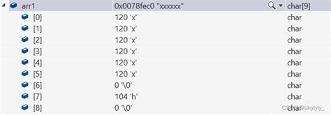 深入理解C语言strcpy函数功能演示与模拟实现 CSDN博客