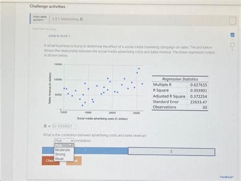 Solved Challenge Activities CHALLENGE ACTIVITY Chegg