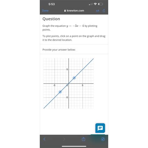 Solved Questiongraph The Equation Y 3x 4 ﻿by Plotting