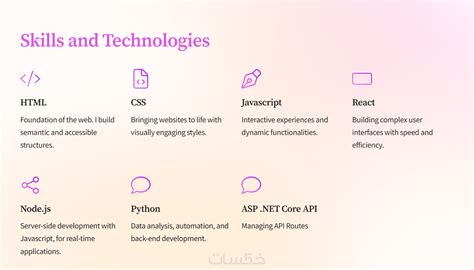 تصميم وتطوير صفحة ويب عصرية باستخدام Html Css وjavascript خمسات