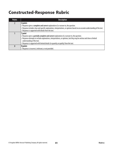 Constructed Response Grading Rubric Pdf
