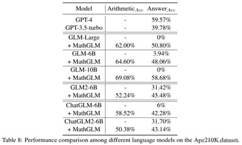mathglm mathgl怎么样 csdn博客