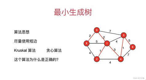 图论13 最小生成树 kruskal算法 prim算法