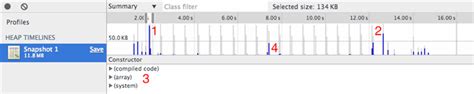 Fixing Memory Leaks In Angularjs And Other Javascript Applications