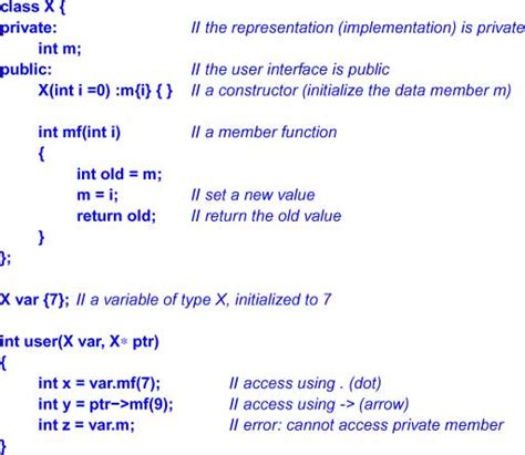 Images The C Programming Language 4th Edition Book