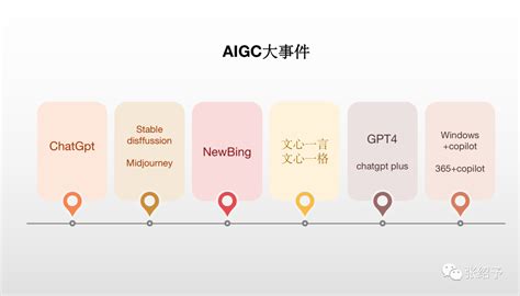 全面深入了解大模型（llm） 大模型对1 1处理 csdn博客