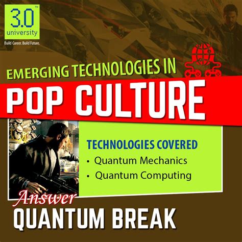 30 University On Linkedin Quantumcomputing Machinelearning Ai Techeducation