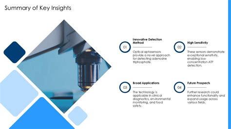 Optical Aptasensors For Adenosine Triphosphate Ppt Outline Acp Ppt Sample