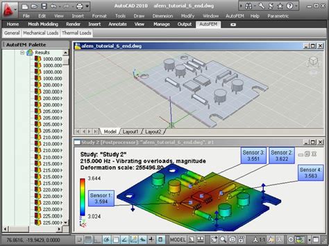 Forced Oscillation Analysis