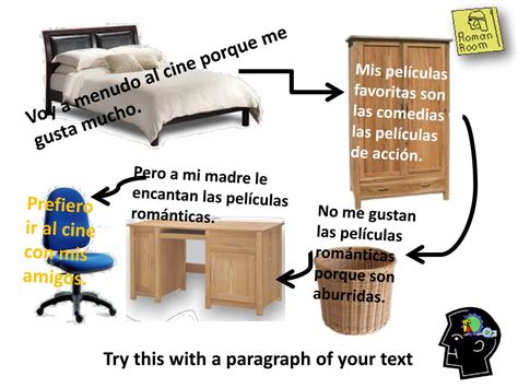 PPT Memory Techniques Chunking Break Your Work Down Into Sentence Chunks PowerPoint