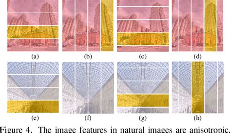 figure 2 from efficient and explicit modelling of image hierarchies for
