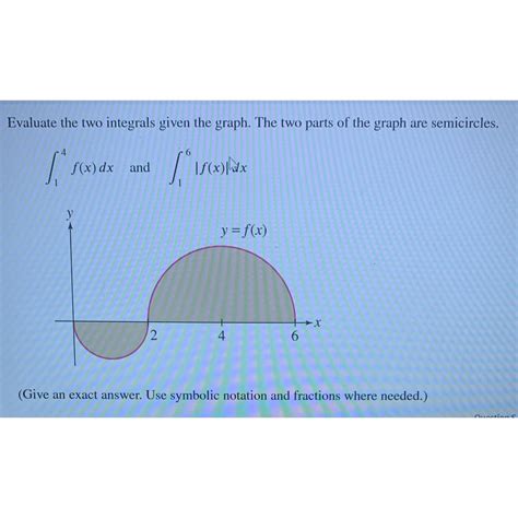 Solved Evaluate The Two Integrals Given The Graph The Two
