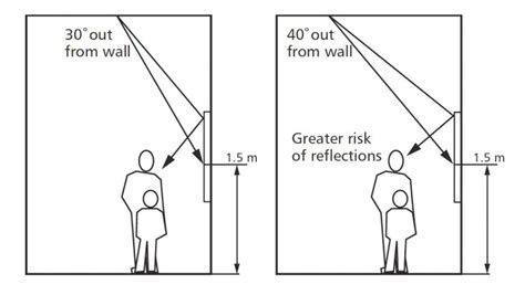 art lighting design tips