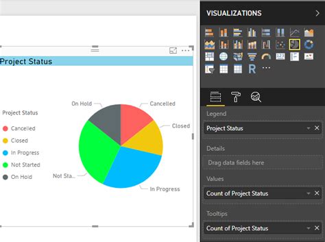 Count Blank Values In Power Bi