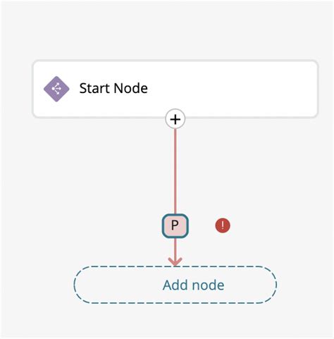 How To Make Segmentoffset Dynamic Gojs Northwoods Software