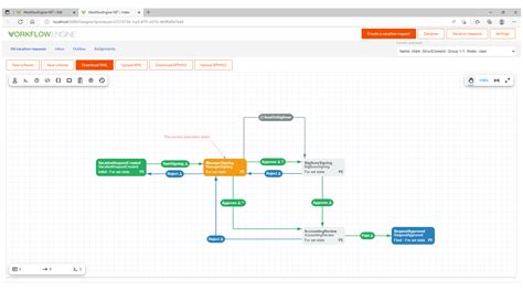 Demo Documentation Workflowengine