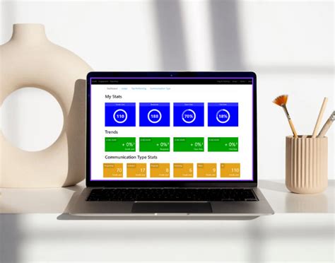 Hotel Prospecting Data Reporting Insights Upmail Solutions