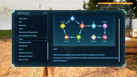 Toutes Les Faiblesses Et Résistances Guide Palworld