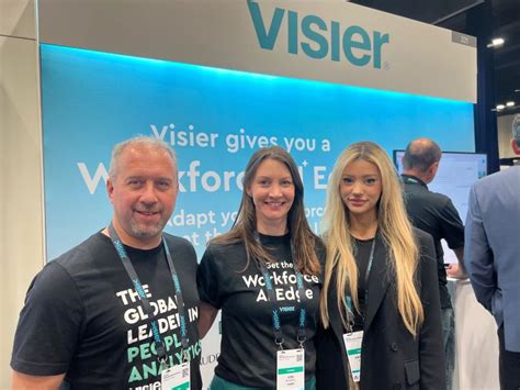 Build And Embed With Alpine On Linkedin Gartnerhr Visierembeddedanalytics Hrtech