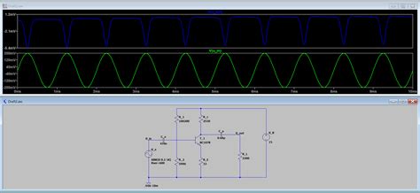 Transistors LTspice Troubleshooting A Common Emitter Amplifier Electrical Engineering Stack