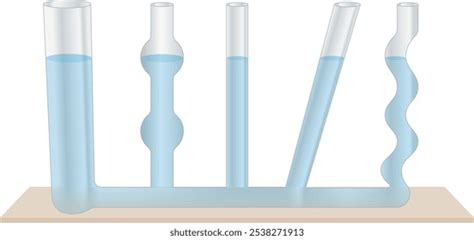 Fluid Equilibrium Photos Images And Pictures Shutterstock